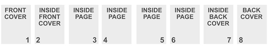 Spiral Bound Book Printing | Plastic Coil Binding